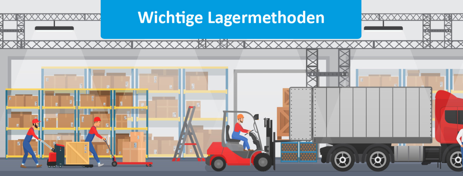 Welches Lagerverfahren eignet sich für Ihre Warenlagerung?