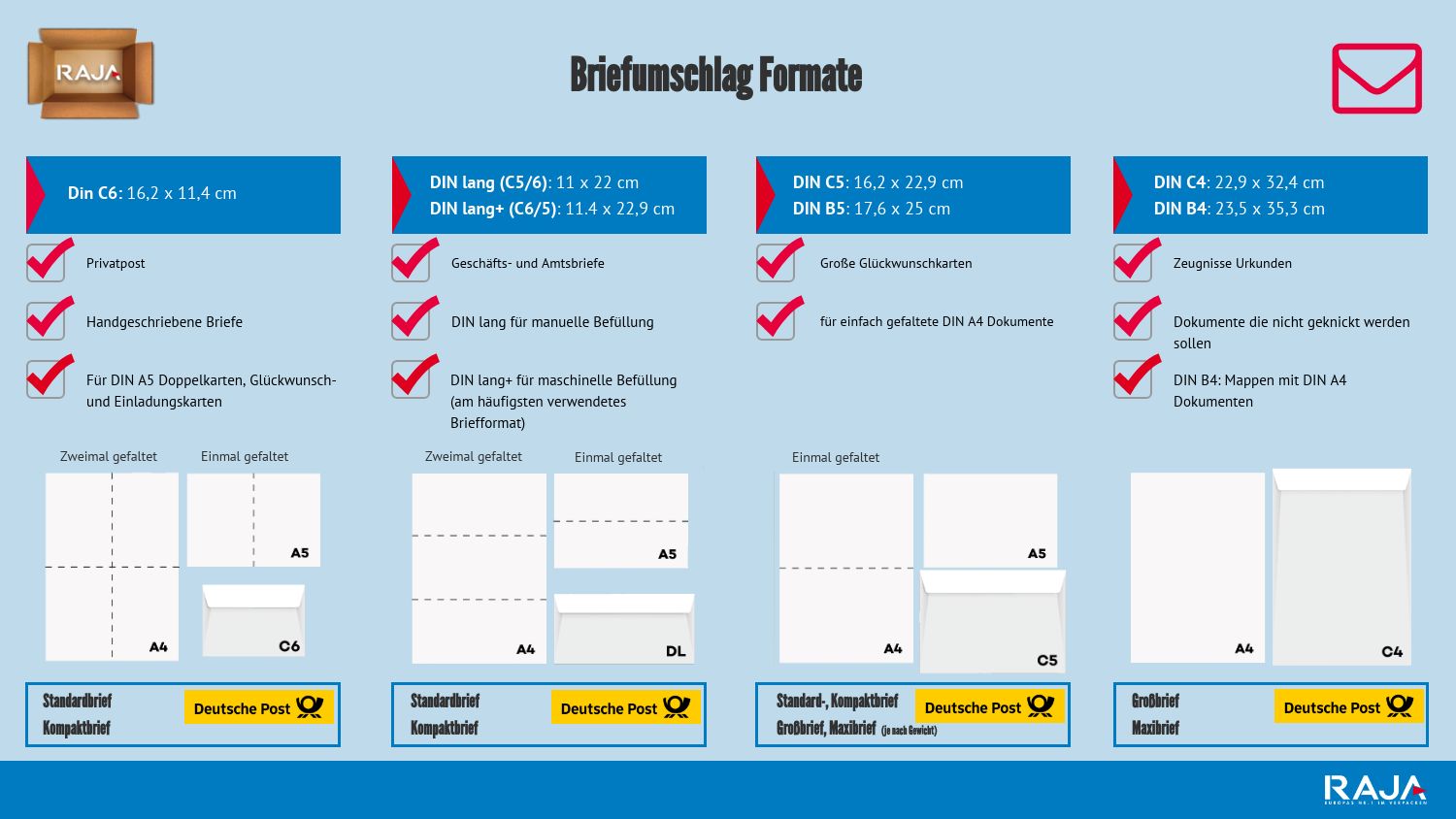 Briefumschlag Größen und Format