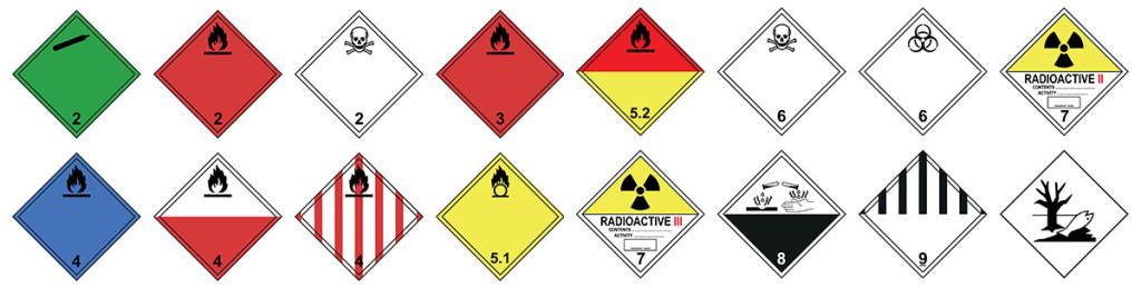 Alles über Gefahrgutklassen und -kennzeichnung